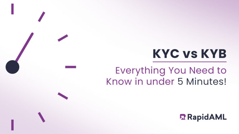 AML Software | RapidAML