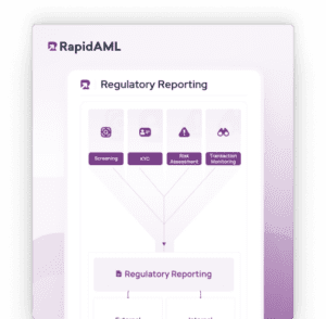 Regulatory Reporting Software | RapidAML
